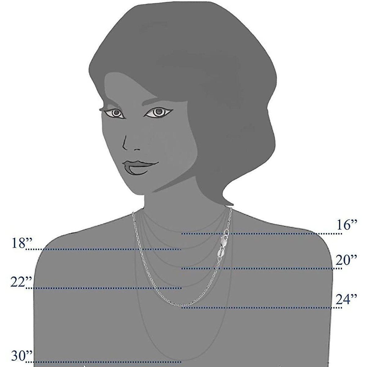 14k SOLID Yellow or White Gold 1.5mm Shiny Diamond Cut Cable Link Chain Necklace for Pendants and Charms with Lobster-Claw Clasp (16", 18", 20", 22", 24" or 30 inch)