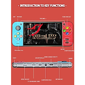 New CZT 5.1 LCD Screen Cool Color Handheld Game Console Multiple simulators Built-in 5000 Games can be archived Support HDMI Output/Video/Music/e-Book/Rechargeable Lithium Battery (Gray)