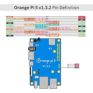 Orange Pi 5 8GB Rockchip RK3588S 8 Core 64 Bit Single Board Computer, 2.4GHz Frequency Open Source Development Board Mini PC Desktop Run Orange Pi OS, Android12, Debian11 (Pi 5 8GB+5V4A Type C Supply)