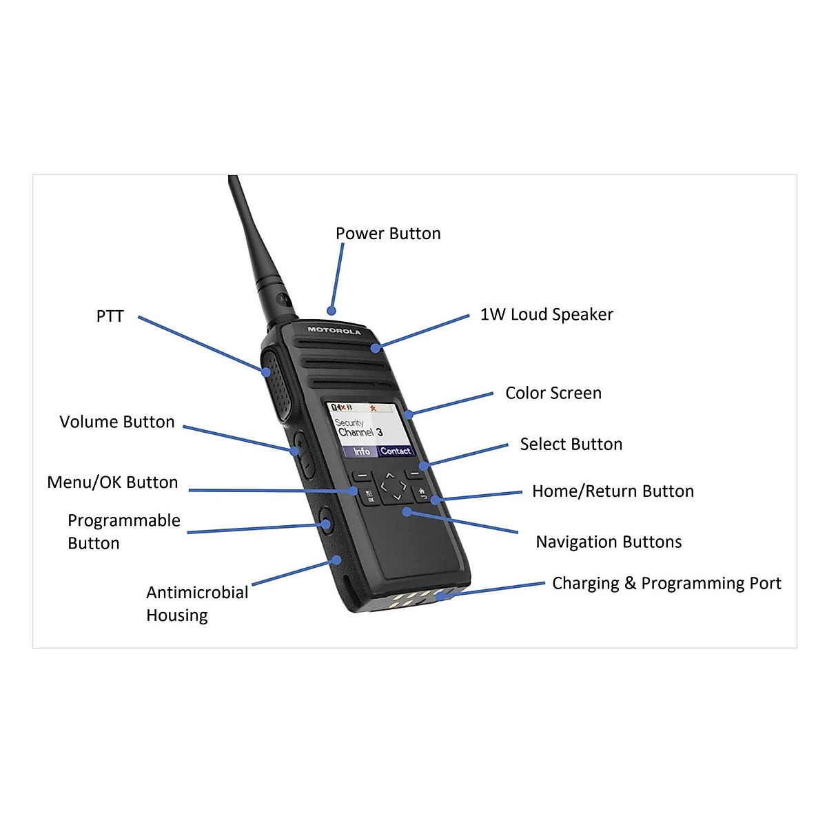 6 DTR600 Digital 900 MHz. License Free Digital Two-Way Business Radios with Display, 6 HKLN4604 Swivel Earpieces & 1 PMPN4465 6 Radio Charger by Motorola Solutions - Intended for Business Use