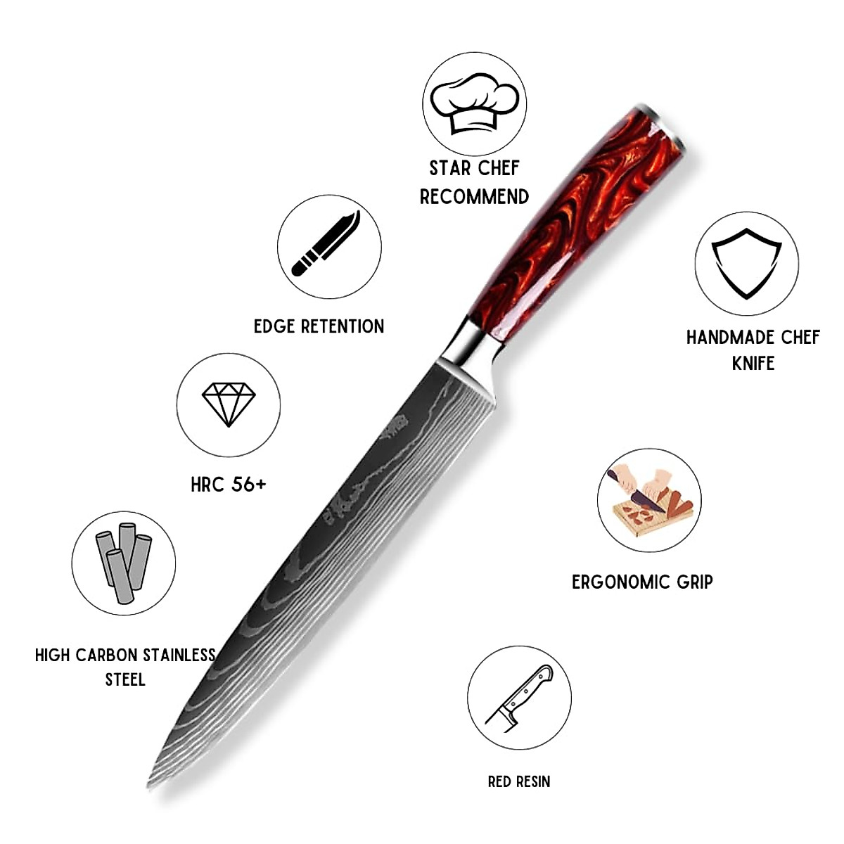 SHOKUNIN USA Ultra Sharp Premium 8-inch Stainless Steel Carving Knife - Ergonomic Design - Best for Slicing Roasts, Meats, Fruits and Vegetables - Multipurpose Knife - (8" Carving Knife)