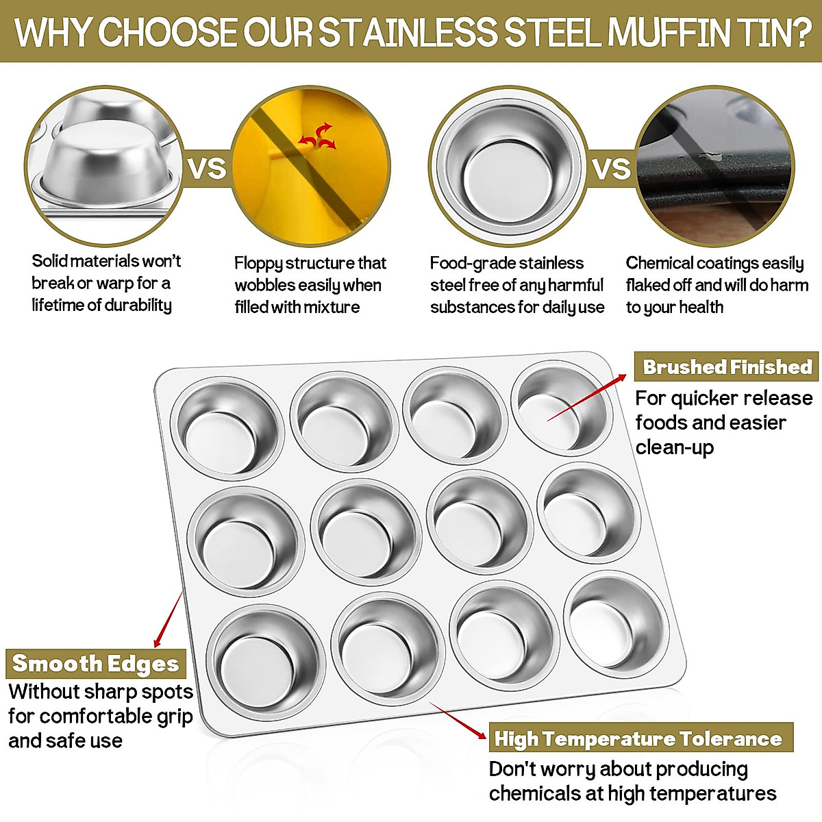 TeamFar 12-Cup Muffin Pan, Stainless Steel Cupcake Pans Muffin Tin Set for Oven Baking Mini Brownies Quiches Tarts, Non Toxic & Regular Size, Dishwasher Safe – Set of 2