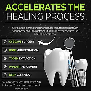 Augment Nutrition Dental Implant Support Supplement - Support Bone Formation & Osseointegration - All-Natural Formula with Vitamins & Micronutrients - Non-Synthetic & Non-GMO (90 Servings)