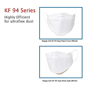 milla lifestyle [Pack Of 20] GOODDAY KOREAN SMALL WHITE Certified KF94 Korean Face Mask Disposable Comfortable Kids Face Mask, Age 7-11, Small Size By Happy Life