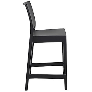 Home Square Resin 25.6" Counter Stool in Black - Set of 2