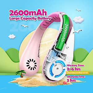 Kids Neck Fan, Portable Bladeless Neck Fan for Kids, 2600mAh Rechargeable Cooling Fan for 4-14Y Girls Boys with Unicorn Stickers, 4 Speeds & Lightweight Wearable Quiet Fan for Study/Camping/Travel