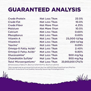 Wellness Complete Health Senior Dry Dog Food with Grains, Chicken & Barley, 5-Pound Bag