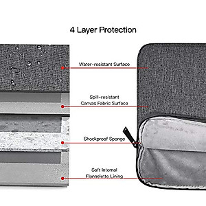 15.6 Inch Laptop Sleeve Case for Acer Nitro 5/ Aspire 5/Chromebook 15, Dell Inspiron 15 3000 5000 7000, Lenovo Ideapad 3/ Thinkpad/Flex 5, ASUS VivoBook/HP Pavilion/Envy 15.6 Bag, Space Grey