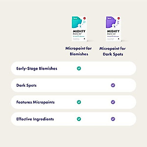 Mighty Patch Micropoint for Dark Spots from Hero Cosmetics - Post-Blemish Dark Spot Patch with 395 Micropoints, Dermatologist Tested and Non-irritating, Not Tested on Animals (8 Count)