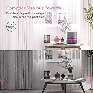 MEGAWISE H13 True HEPA Air Purifier Cleaner for Home Bedroom Small Room Office, help to purify for Smoke, Dust, Pet Dander, Ozone Free, Fully Certified
