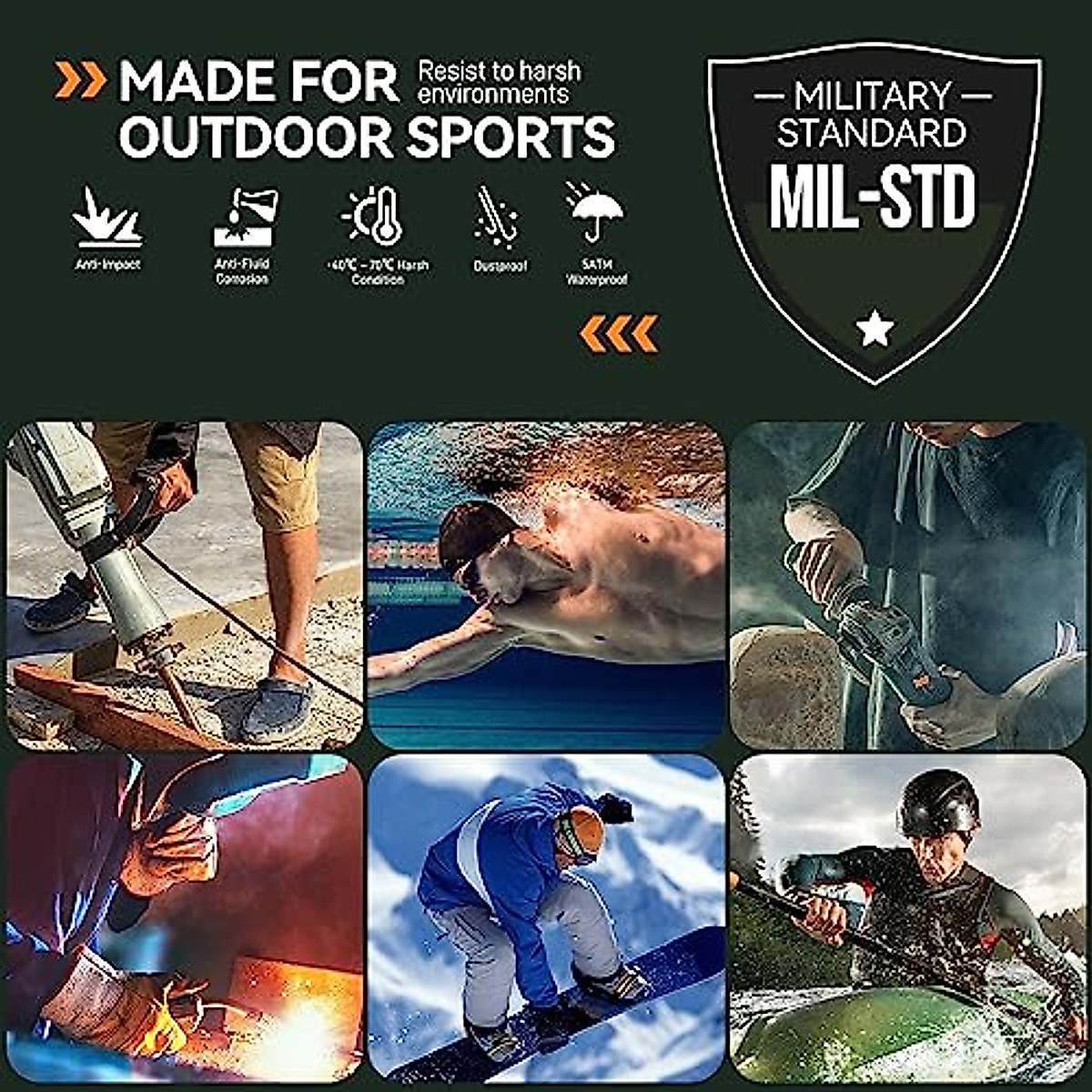 INEYES Military Smart Watch for Men (Make/Answer Call), HD Outdoor Rugged Tactical Smartwatch, Sport Fitness Tracker with Heart Rate Blood Pressure Sleep Monitor for iPhone Android Phones