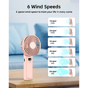 TUNISE Portable Handheld Fan, Neck Fan, 4000mAh Desk Fan, 180° Adjustable, 6 Speed Wind, Display Electricity in Real Time, USB Rechargeable Foldable Fan, Quiet Personal Fan as Power Bank