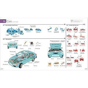 English for Everyone: Illustrated English Dictionary (DK English for Everyone)