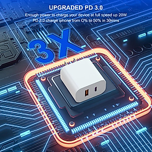 3 Pack i Phone 15 14 13 USB C Charger Block, iGENJUN 20W Dual Port QC + PD 3.0 Power Adapter Wall Charger, Double Fast Plug Charging Brick for i Phone 15/15 Pro/14/13/12/X, Samsung Galaxy - White