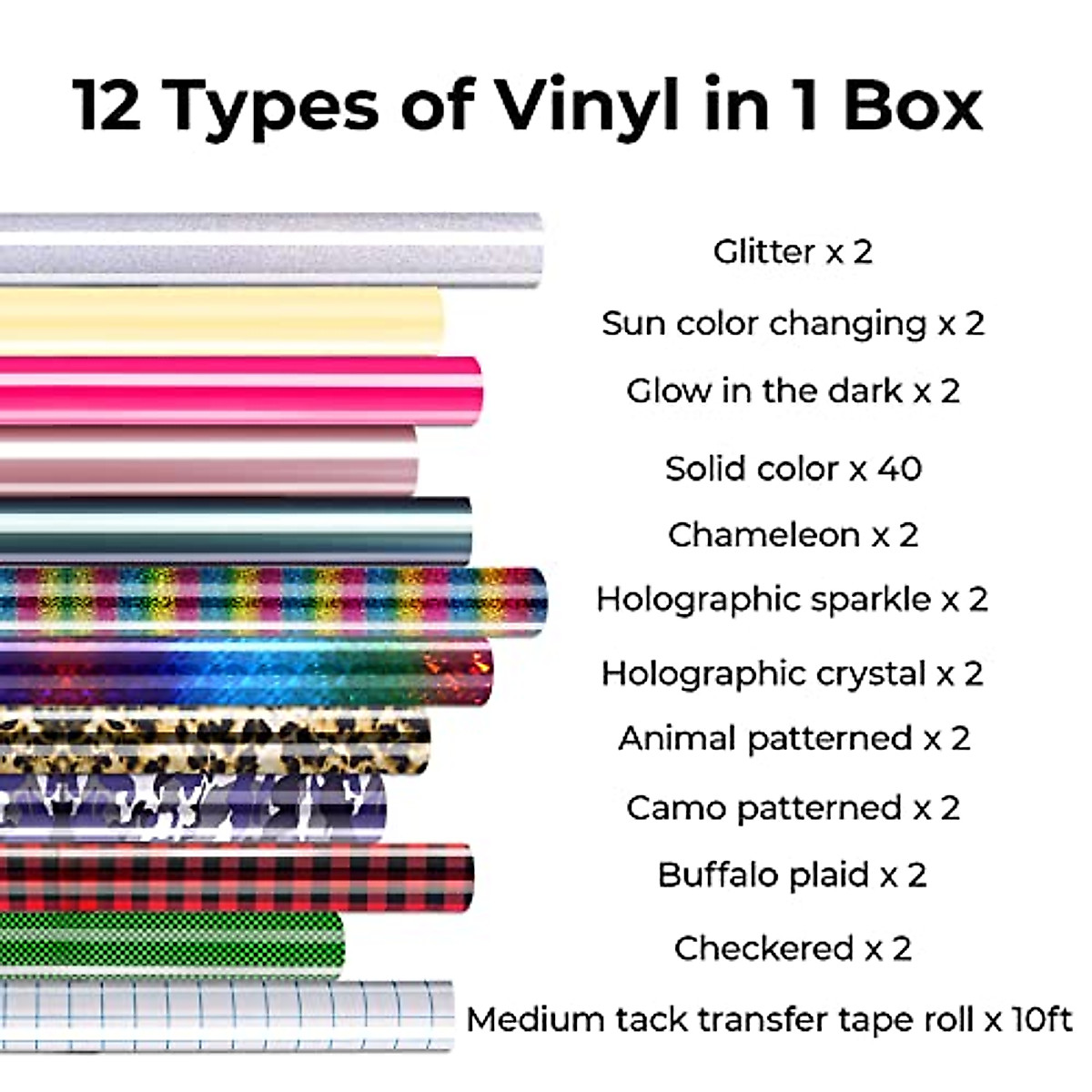 Heat Transfer Vinyl, Iron On Vinyl with Transfer Tape & Weeding Tools for Vinyl, HTV Vinyl with White HTV Vinyl Roll & Black HTV Vinyl roll & Vinyl Holder, HTV Heat Transfer Vinyl Bundle Gift Set