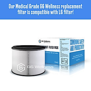 G6 Wellness Replacement H13 True HEPA Filter Compatible with LG PuriCare 360 Air Purifiers AS560DWR0