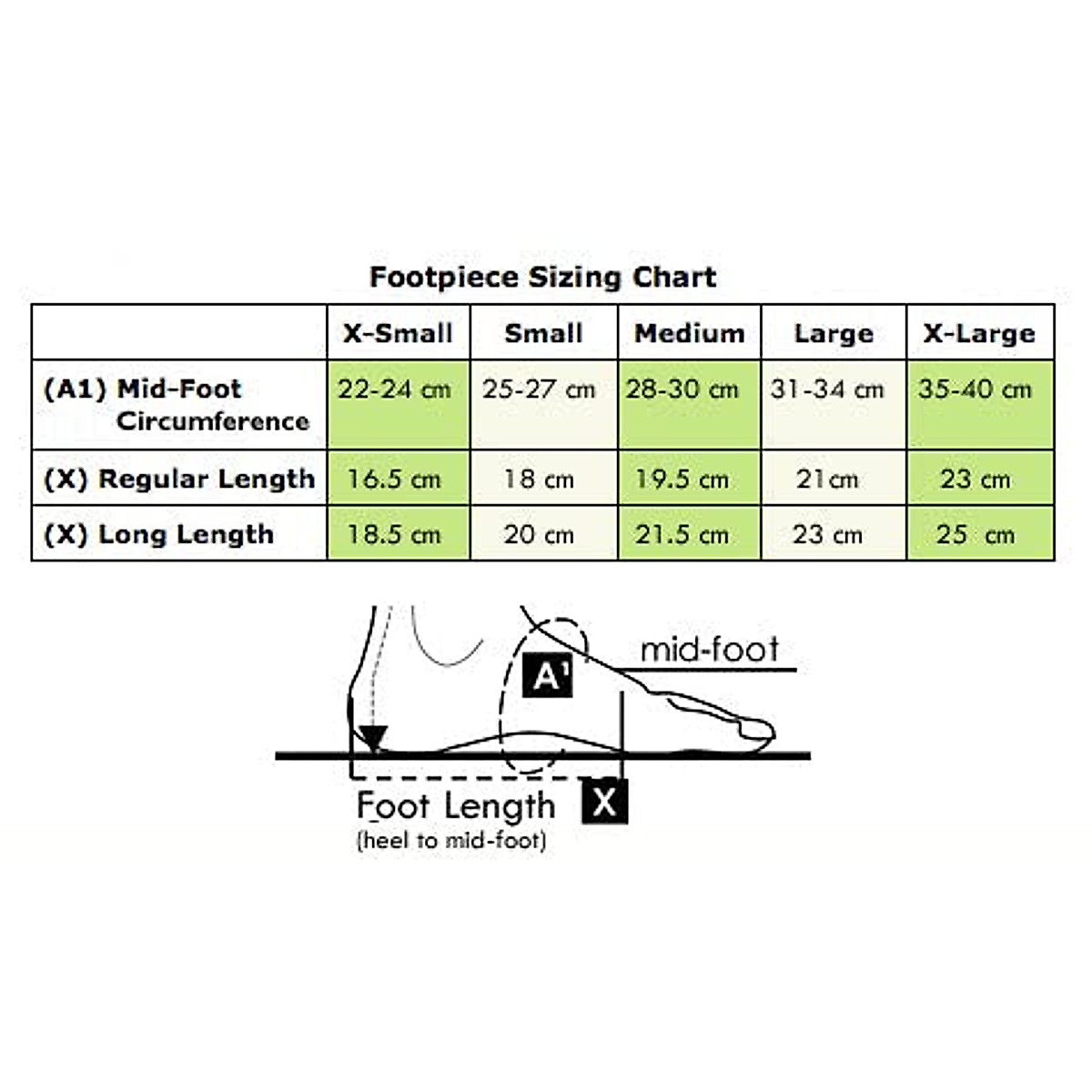 FarrowWrap Basic Footpiece, Tan, BSN FarrowMed (Regular-XS)