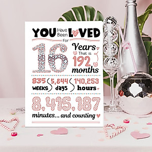 TSVATE Happy 16th Birthday Card, Sweet 16 Birthday Cards, Funny 16 Year Old Girl Birthday Gift Card, Happy 16th Birthday Gift for Women Her, Bday Card for Sweet 16th Daughter - Includes 16 Years Loved