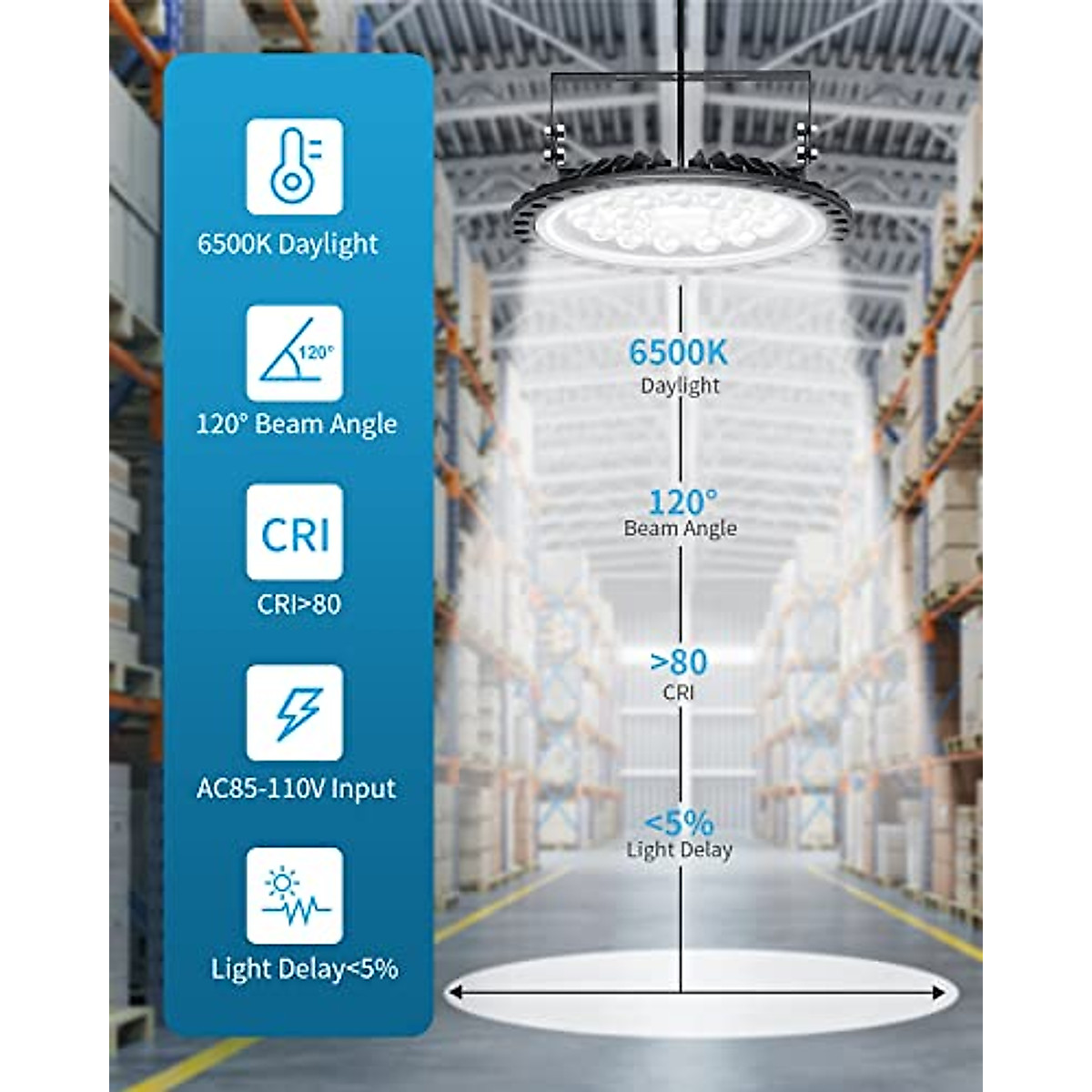 papsbox 10 Pack 300W UFO high Bay Lights,30000LM 6500K Super Bright Daylight White highbay led Light Fixture,110V Area lamp IP65 for Shop Garage Warehouse Workshop Gym Factory Commercial Lighting