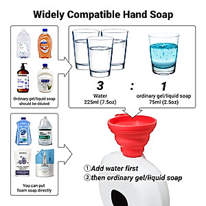 Automatic Hand Soap Dispenser Foaming Hand Soap Dispenser Touchless Foaming Soap Dispenser Wall Mount Rechargeable Foam Soap Dispenser for Bathroom,Countertop and Kitchen(10oz/ 300ml) White