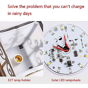 Outdoor Lamp Post Light Fixture Exterior Pole Lantern Solar Waterproof Column Headlights, Home Garden Community Lawn Lights, Die-cast Aluminum Anti-rust Lighting Lights,acrylic Lamp Shade Landscape Li