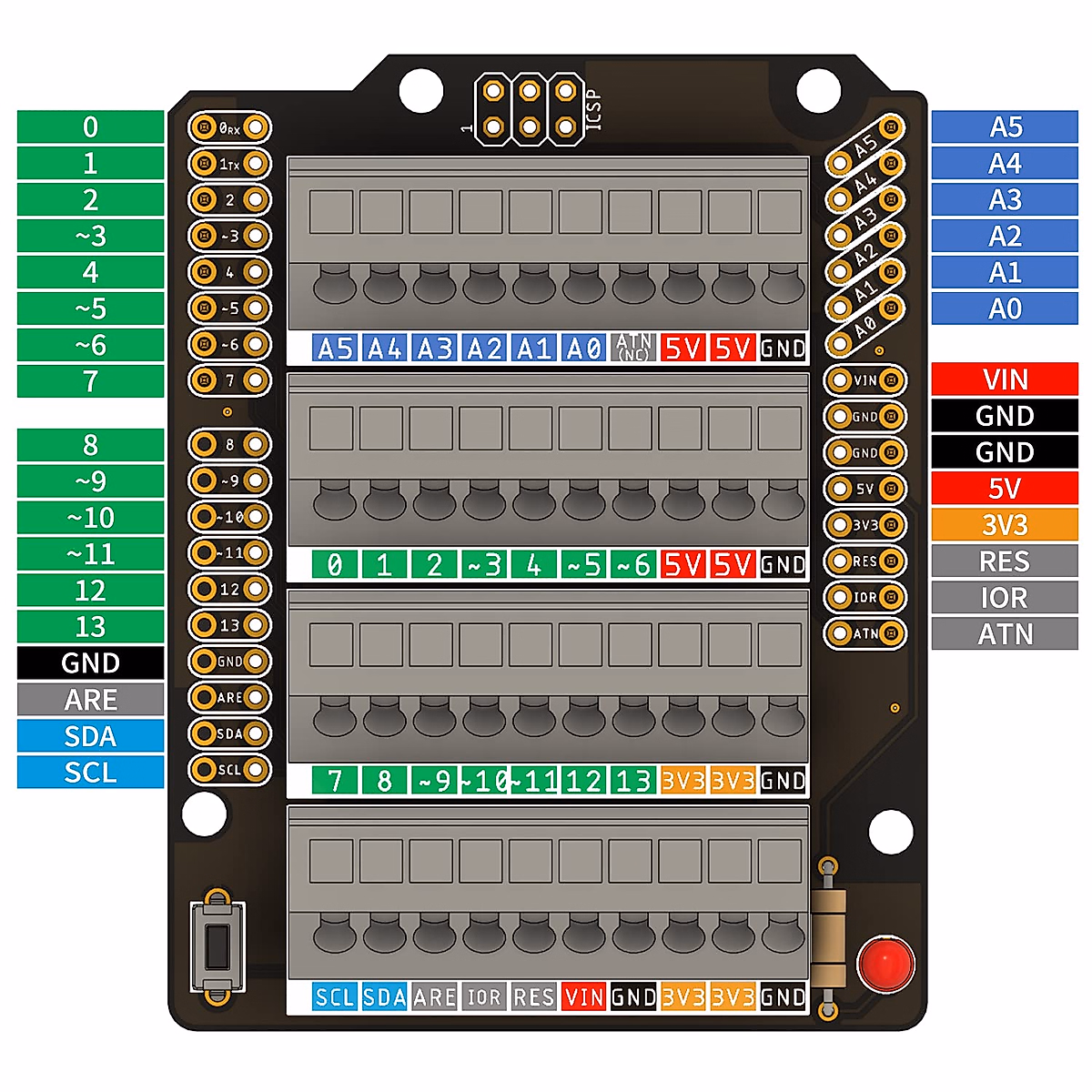 ElectroCookie Uno Terminal Block Shield Kit, Compatible for Arduino Uno R3, Push-in Simple Spring Connector Expansion PCB Module
