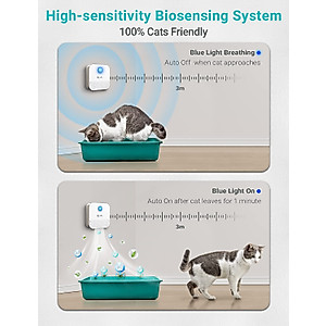 DownyPaws Cat Litter Deodorizer, Rechargeable 4000 mAh Odor Eliminator Cat Litter Box, Dust-Free, 14-Day Battery Life, No Consumables