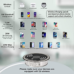 Desktop Power Grommet with USB Port & Wireless Charger, 15W Max Fast Wireless Charging Pad Compatible with iPhone 14/14 Pro, iPhone 13/13 Pro/13 Pro Max, iPhone 12/12 Pro Max/11,Samsung Galaxy S21/S20