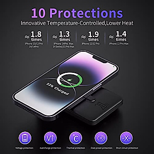 Magnetic Wireless Power Bank, Max 15W, 10000mAh Portable Charger with USB-C, Slim PD 20W Fast Charging Mag-Safe Battery Pack with LED Display and Foldable Stand for iPhone 14/13/12 Pro/Mini/Pro Max