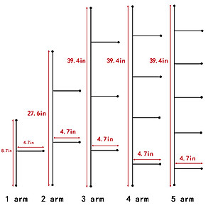 High-Strength Fishing Wire Leader Rigs with Swivels Snap Connect 1 Arm -5 Arm,Saltwater Fishing Assecories 7-Strands Steel Wire with Nylon-Coating (2 Arm Leader Rigs)