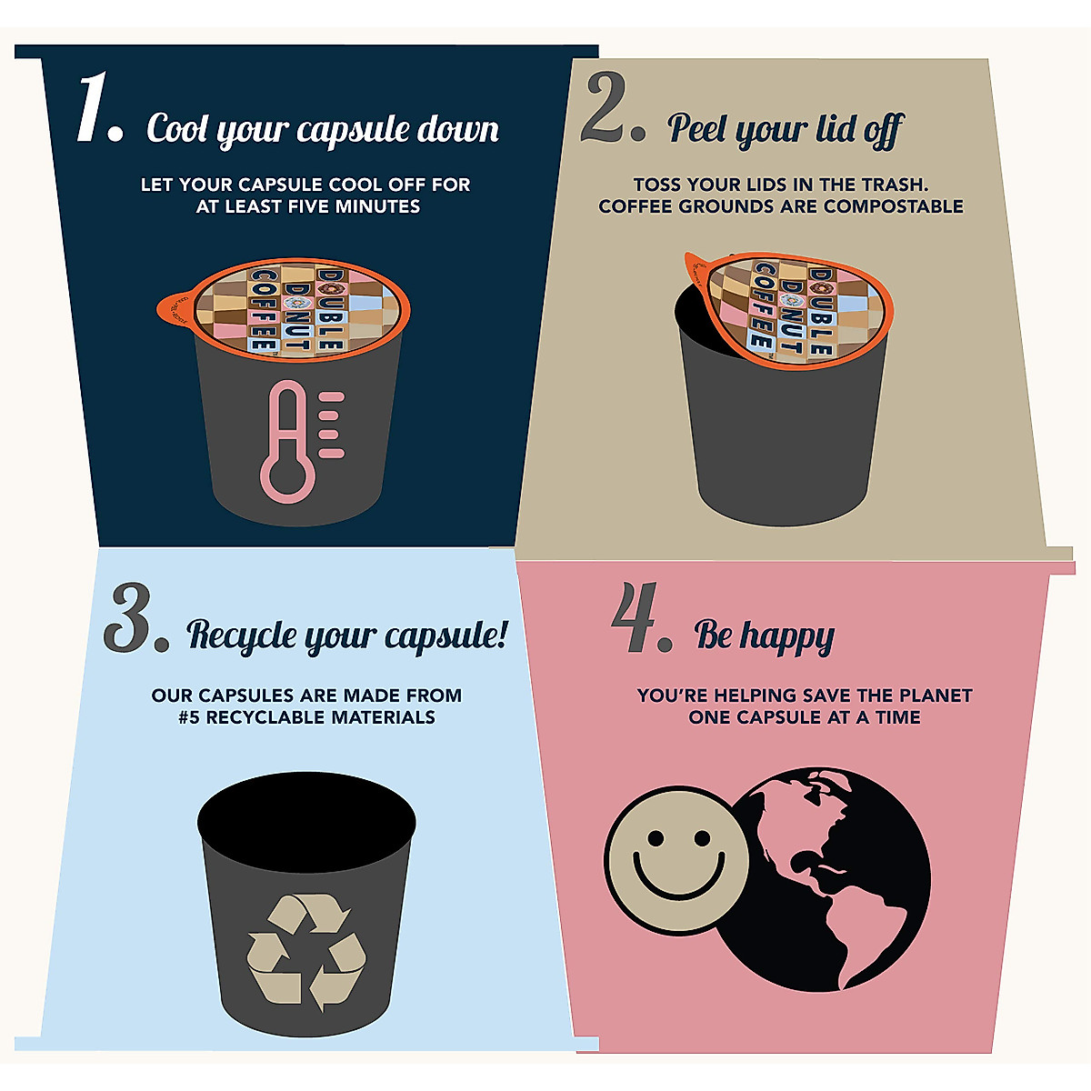 Double Donut Coffee Espresso Roast Blend in Recyclable Single Serve Espresso Pods for the Keurig K Cup Machine, 24 Count