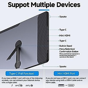 Maxfree F2 Triple Screen Laptop Screen Extender - 14'' Laptop Monitor Extender with 360° Rotation Stand, Plug & Play USB-C, Mini-HD - Compatible with Windows/Mac/Surface/Dex/Switch for 12-17'' Laptops