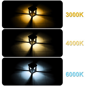 CORESLUX Solar Post Cap Light Lamp Outdoor Floor Lamp, Super Bright Solar Outdoor Lights Waterproof Landscape Path Lights for Garden Yard Walkway 2 Pack