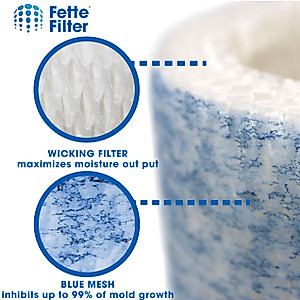Fette Filter - Upgraded Blue Mesh Wicking Filters Compatible with Honeywell Filter E HC-14 for HCM-6009 HCM-6011 HEV680 HEV685 and Other Series Humidifier Part # HC14PF1 HC14PF3 HC14 Filter E 3-Pack