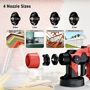 CasaCulina 850W HVLP Paint Sprayer, 1400ml Large Container Spray Paint Gun, 4 Nozzles, 3 Patterns and Filter, Electric Paint Sprayer for Painting Furniture Cabinets Fence Walls Door DIY Projects, Red