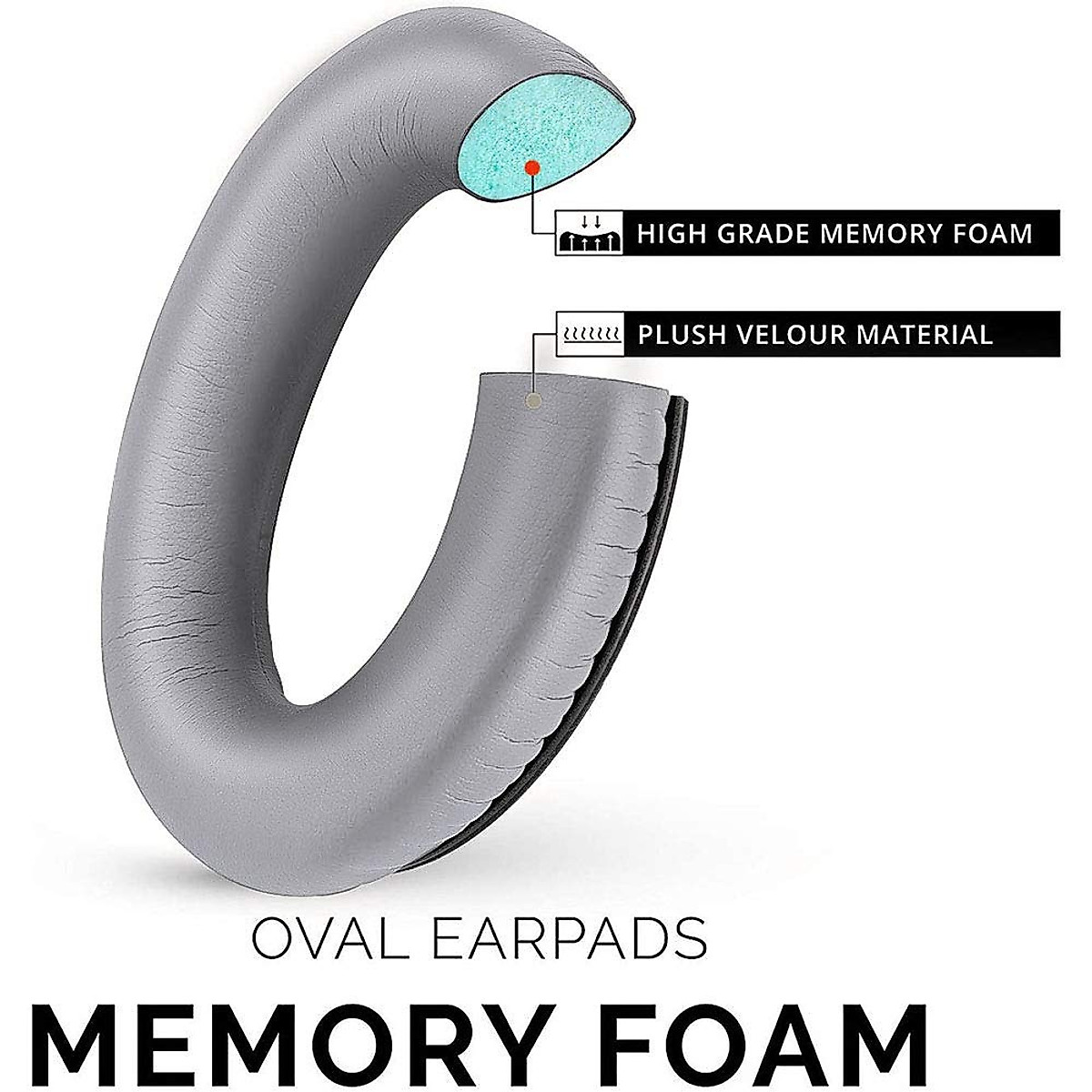 QC35 Headphones Replacement Ear Pads - QC35,QC35ii Replacement Earpads Cushion - Compatible with Bose Quiet Comfort35,QC45,QC25,QC35ii,QC15,AE2,AE2i-Comfortable & Durable (Silver)