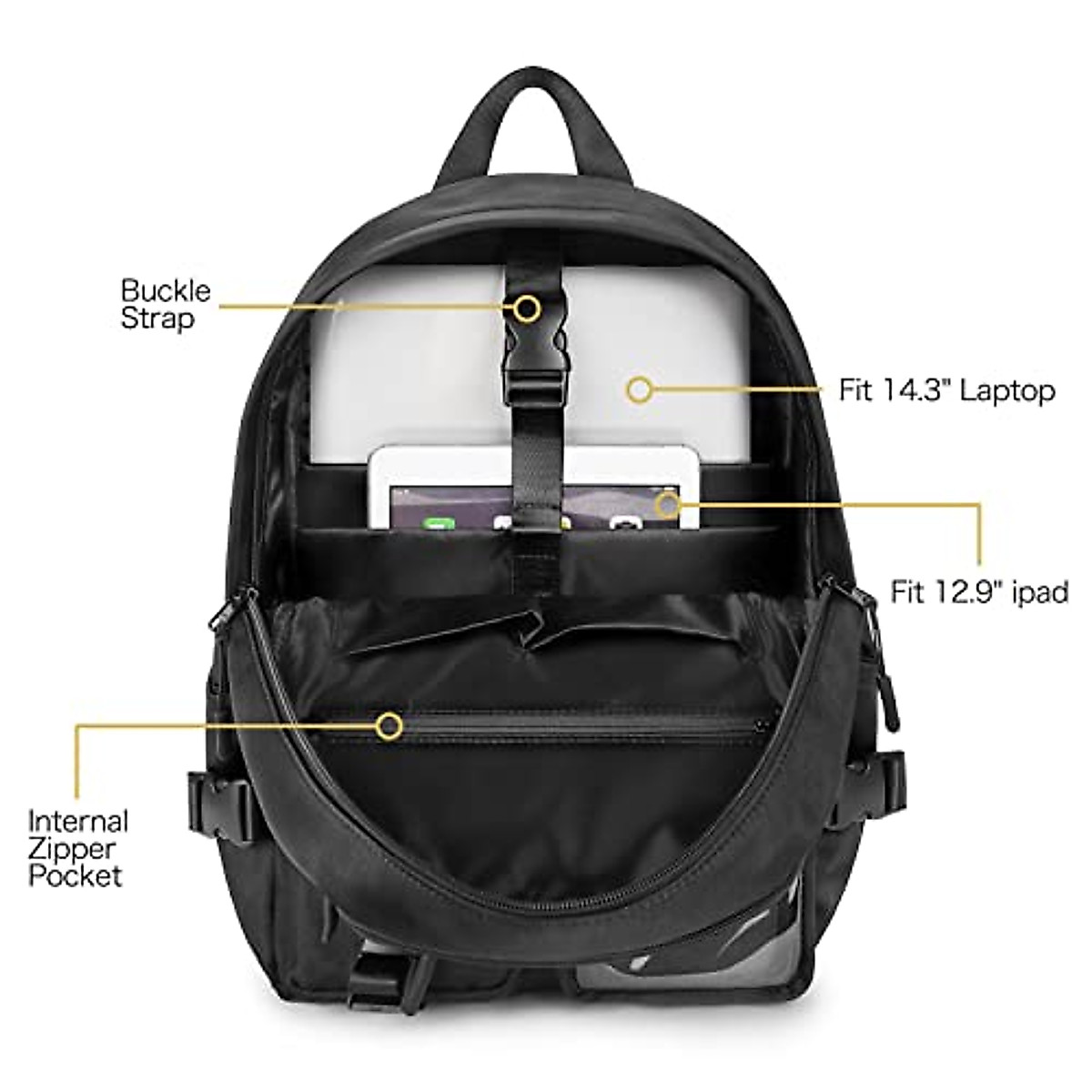 STEAMEDBUN Kawaii Backpack Cute Aesthetic Backpack for Girls,Ita Backpack with Inserts for School (without pins)