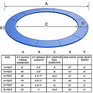 Giantex Trampoline Pad, 8ft 10ft 12ft 14ft 15ft 16ft Trampoline Replacement Safety Pad, No Holes for Pole, Waterproof Trampoline Accessories Spring Cover (8 Ft, Blue)