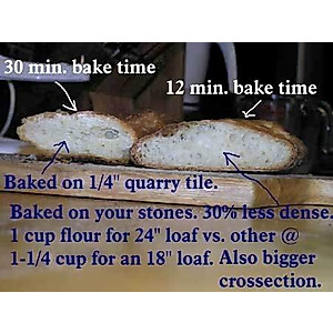 Fibrament-D Baking Stone FibraMent-D Rectangular Home Oven Baking Stone (15 by 20 inches)