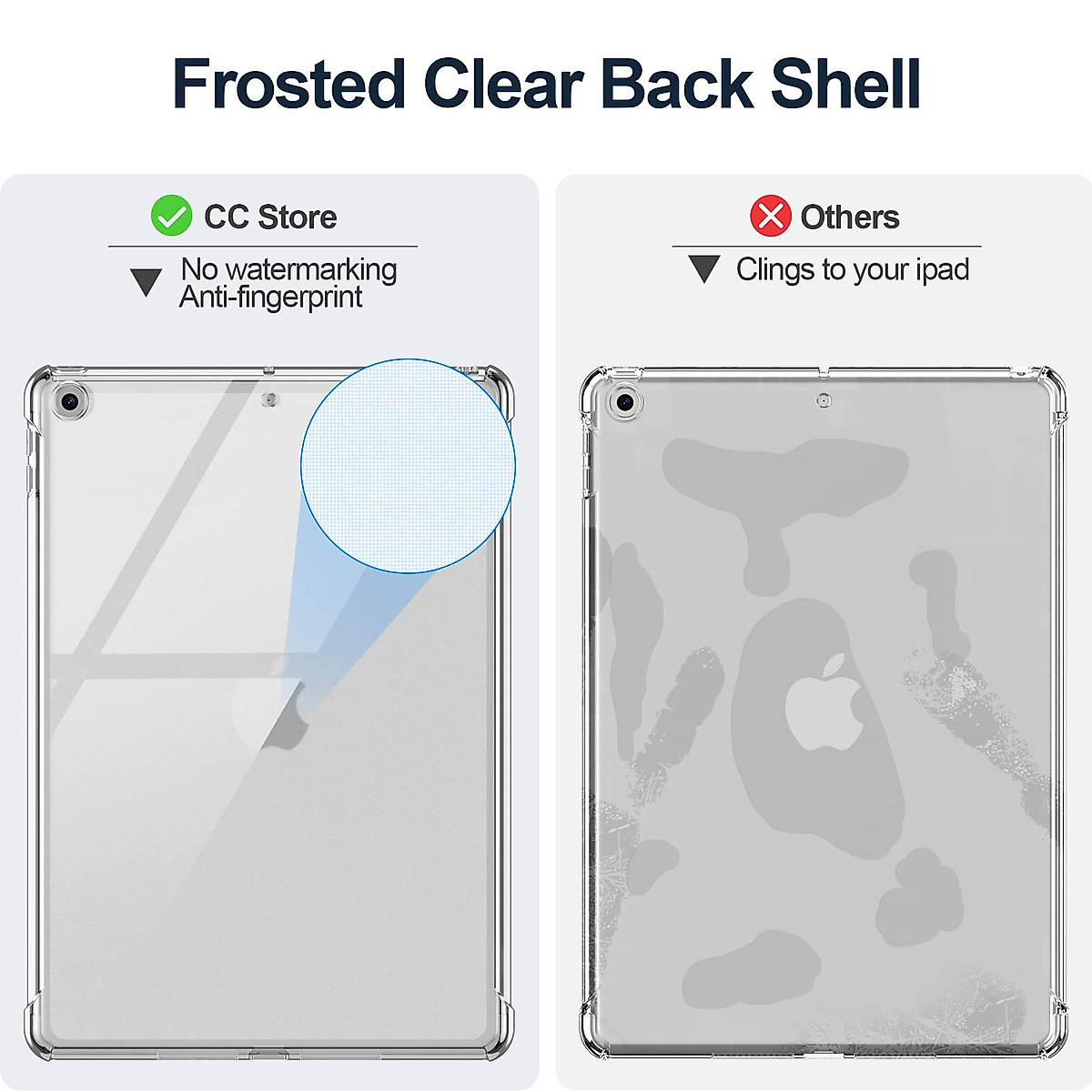 Case for iPad 9th/8th/7th Generation for iPad 10.2 Case 2021&2020&2019, Transparent Clear Shockproof TPU Protective Case (Clear)