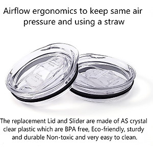 20oz Skinny Tumbler Replacement Lids, 2.75in Cup Mouth Compatible with YETI Rambler and More Tumbler Cups，Spill Proof Splash Resistant Silicone Sliding Covers.