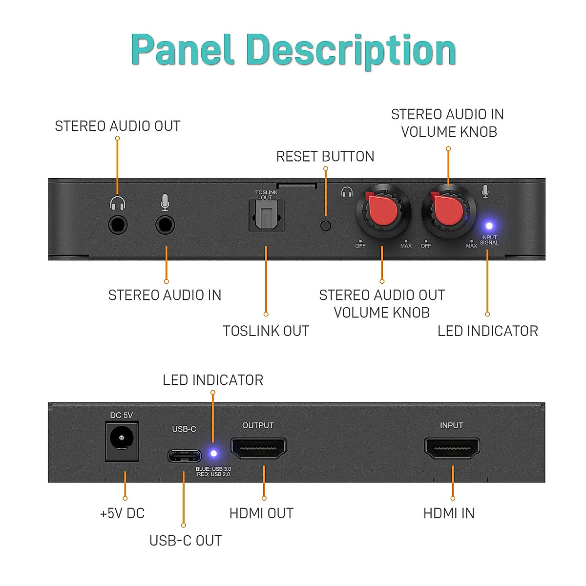 MAXSQUARE HDMI 2.1 Gaming 4K120Hz Video Capture Card/Splitter, HDMI2.1 loopout USB3.1, 4K2K/1080p 120 FPS, Ultra-low Latency, for OBS, Audio Extraction, Record,Stream with PC, XBOX, PS5, TAA Compliant