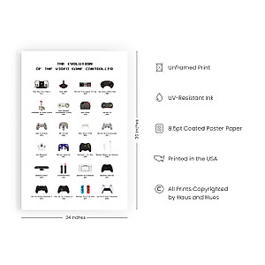 HAUS AND HUES Retro Video Game Posters for Walls Video Game Wall Art and Gamer Poster Gamer Decor for Boys Room Gamer Wall Art Video Game Prints Game Room Decor (24x36, Unframed)