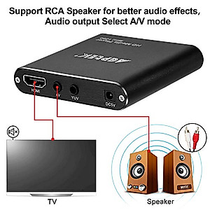 HDMI Media Player, Black Mini 1080p Full-HD Ultra HDMI Digital Media Player for -MKV/RM- HDD USB Drives and SD Cards