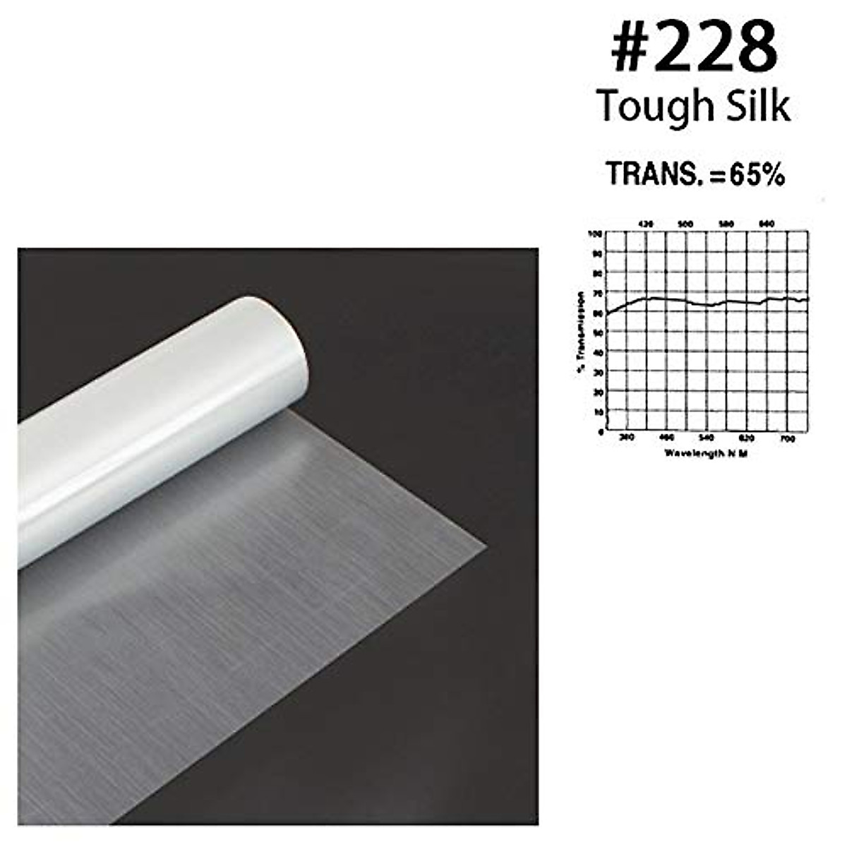 Diffusion Gels Filter Sheet Kit 15.7x19.6inches/ 40x50cm Photography Video Film Light Diffuser Roll for Led Flash Strobe Light, 6 Packs