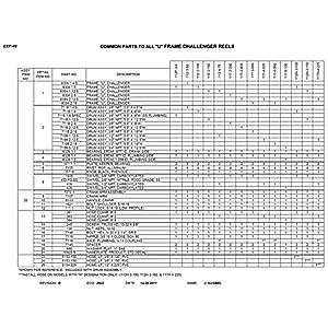 Coxreels 112-3-100 Hand Crank Hose Reel | Spool for Coiling Hoses and Cables | Rotating Storage Reel with Hand Crank | Steel Hose Reel | Fits 3/8'' x 100' Hose | 12” x 18.25” x 13”