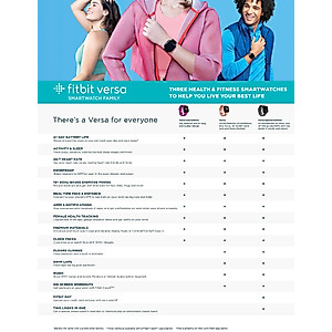 Fitbit Versa Smart Watch, Black/Black Aluminium, One Size (S & L Bands Included)