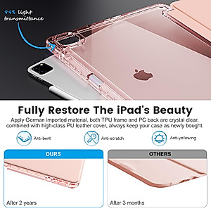 INFILAND Compatible with iPad Pro 12.9 Case 2022/2021(6th/5th Gen), [Crystal Clear Both Back & Frame] Anti-Yellowing + Pencil Holder (A2378, A2461, A2379, A2462, A2436, A2764, A2437, A2766), Rose Gold