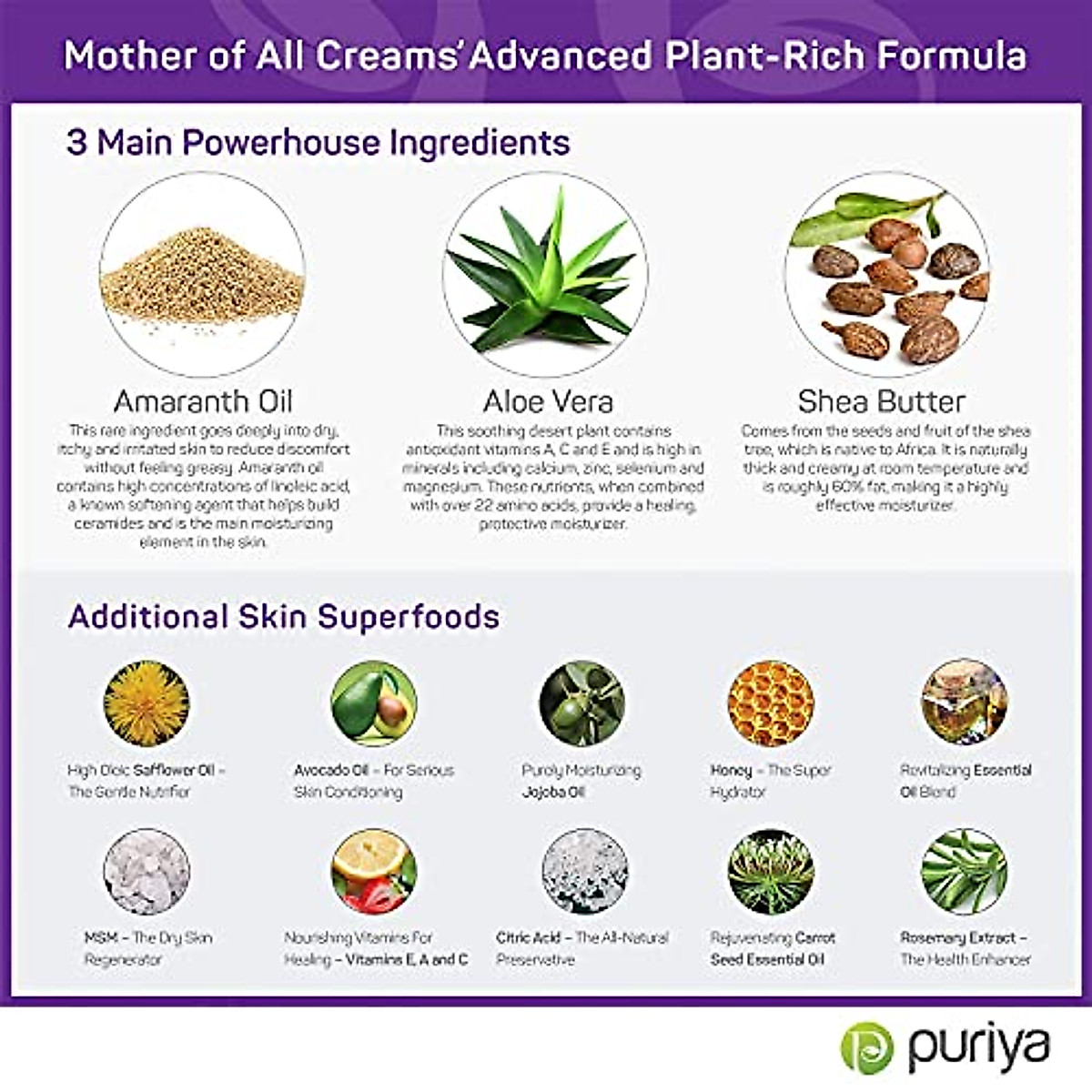 Puriya Eczema Cream, Plant Rich Formula Provides Instant and Lasting Relief for Severely Dry, Cracked, or Irritated Skin, for Redness and Rashes, Bundle of Light Peppermint and Mildly Earthy Scent