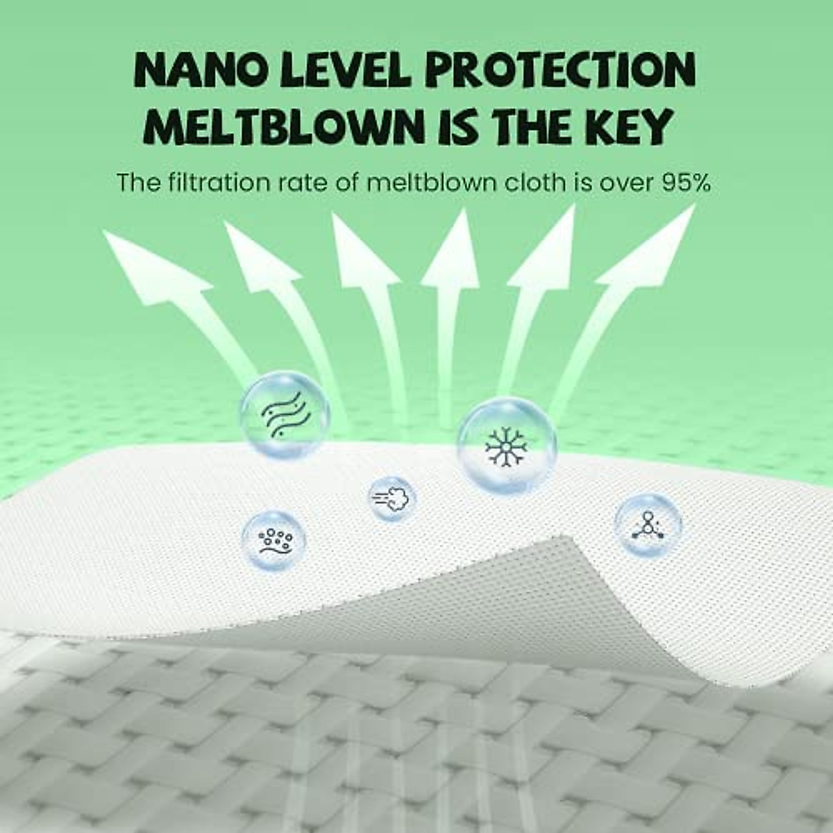 50Pc Flower Disposable 3ply Face_Mask for Glasses Wearer With Nose Wire(A)